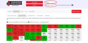 Advanced Poker Training: A Comprehensive Course Review (Updated 2026 ...