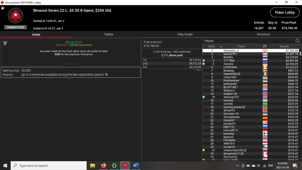 A Beginner's Guide to Poker's Mixed Games - Cardplayer Lifestyle