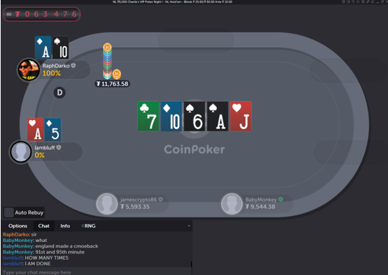 Crypto Poker Site CoinPoker Partners With Argentina National Football ...